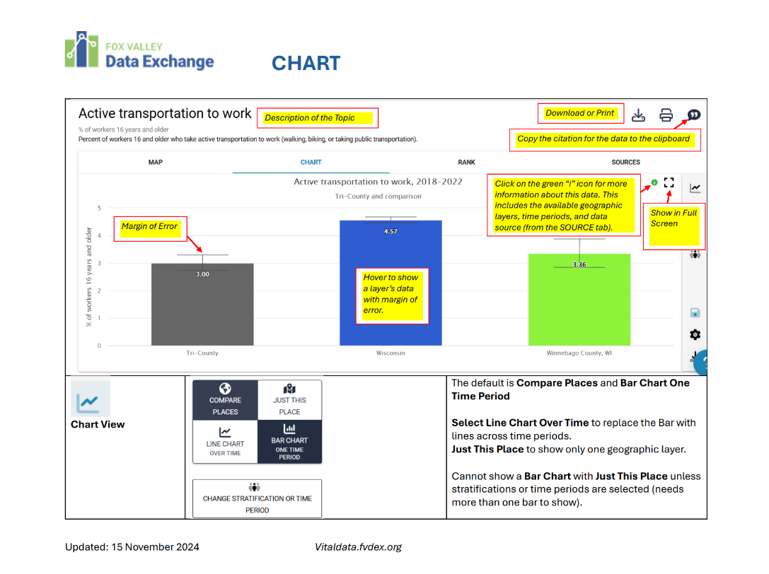 Quick Reference Cards – Fox Valley Data Exchange